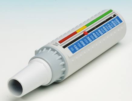 How To Manage An Asthma Attack